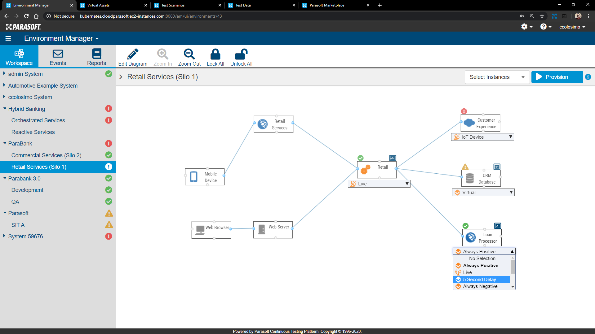 Microsoft Service Virtualization And Test Environment Management
